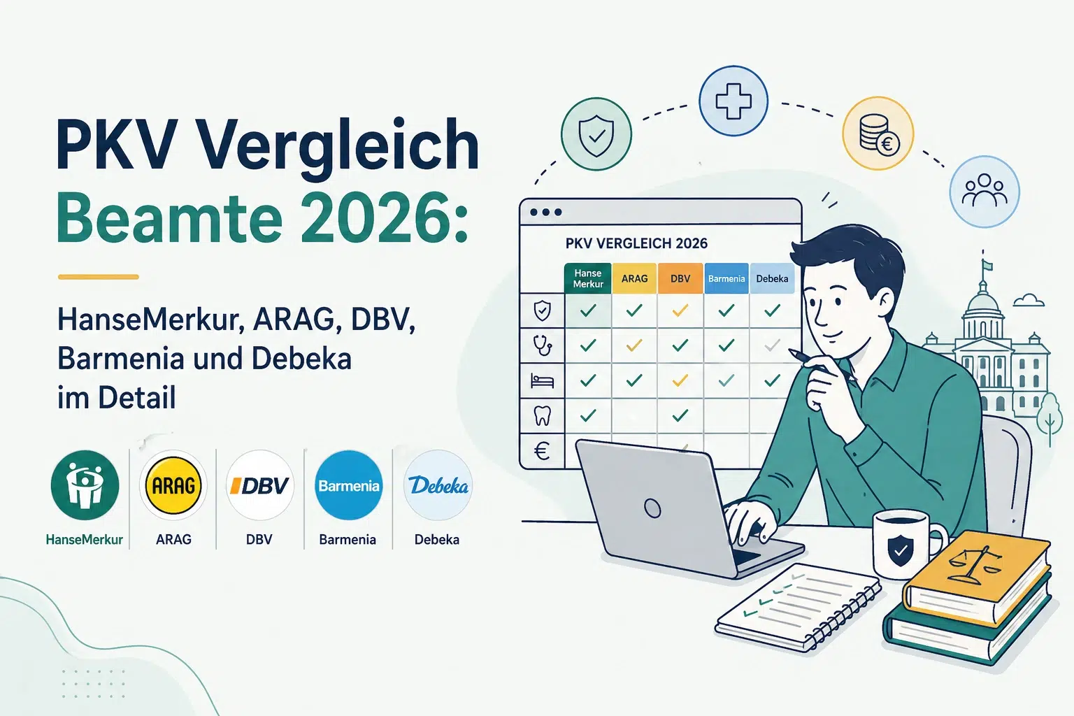 Verwunderlich Beste Pkv Fr Beamte Ebenbild